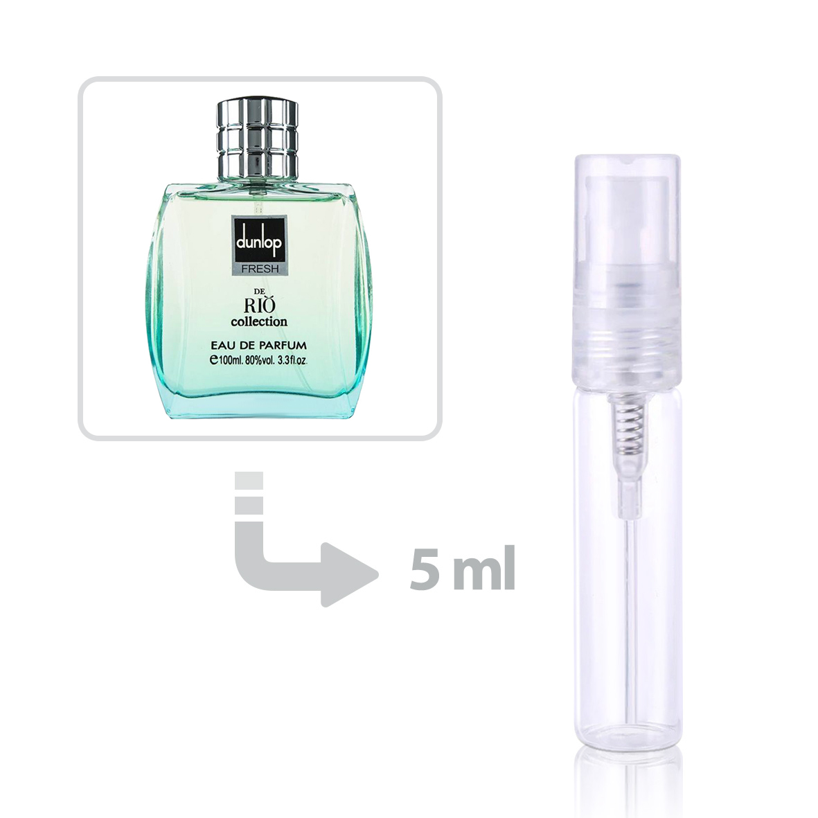 Specifications, Price, and Purchase: Rio Collection Dunlop Fresh Eau de ...