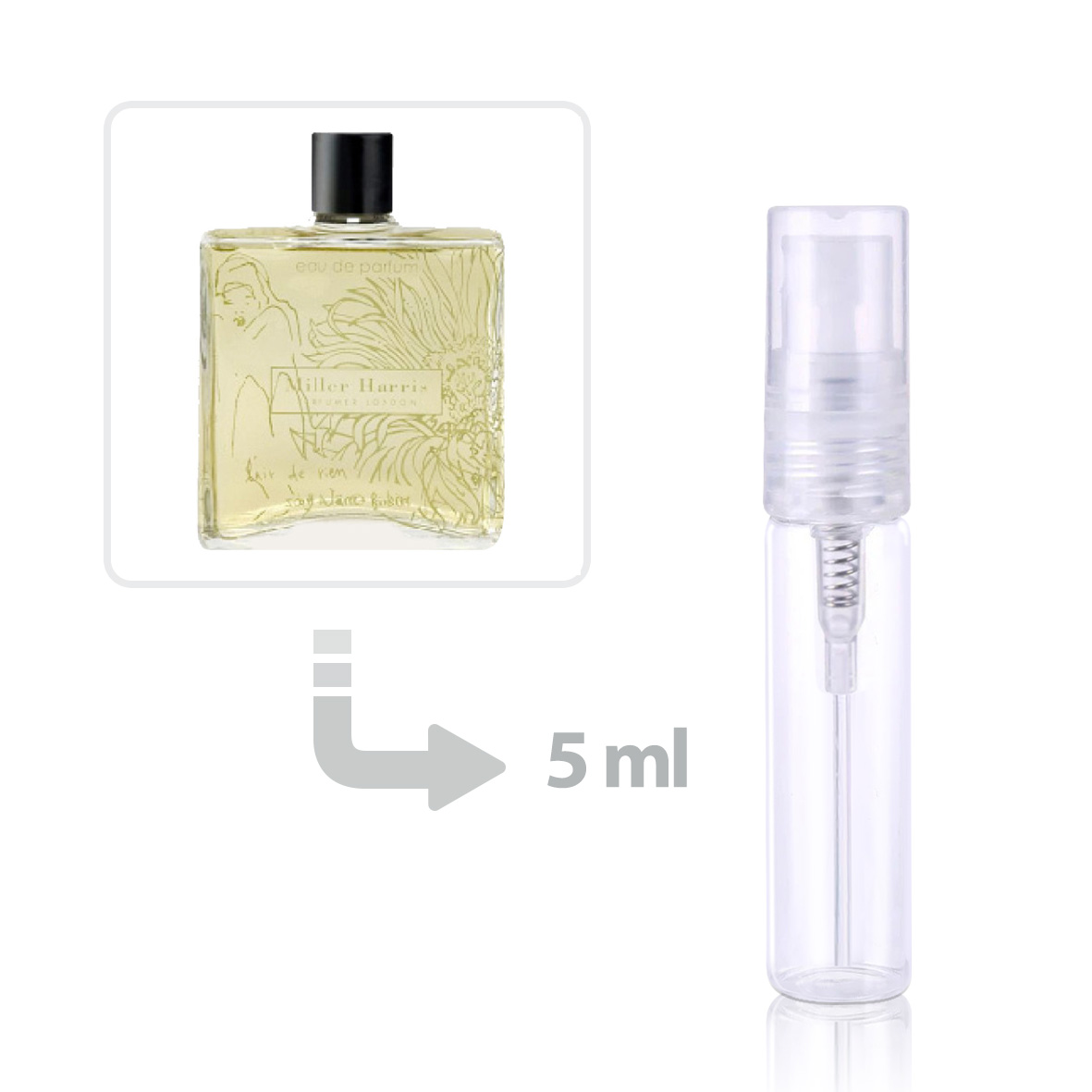 L Air de Rien Eau de Parfum for Women Miller Harris perfume & fragrance ...