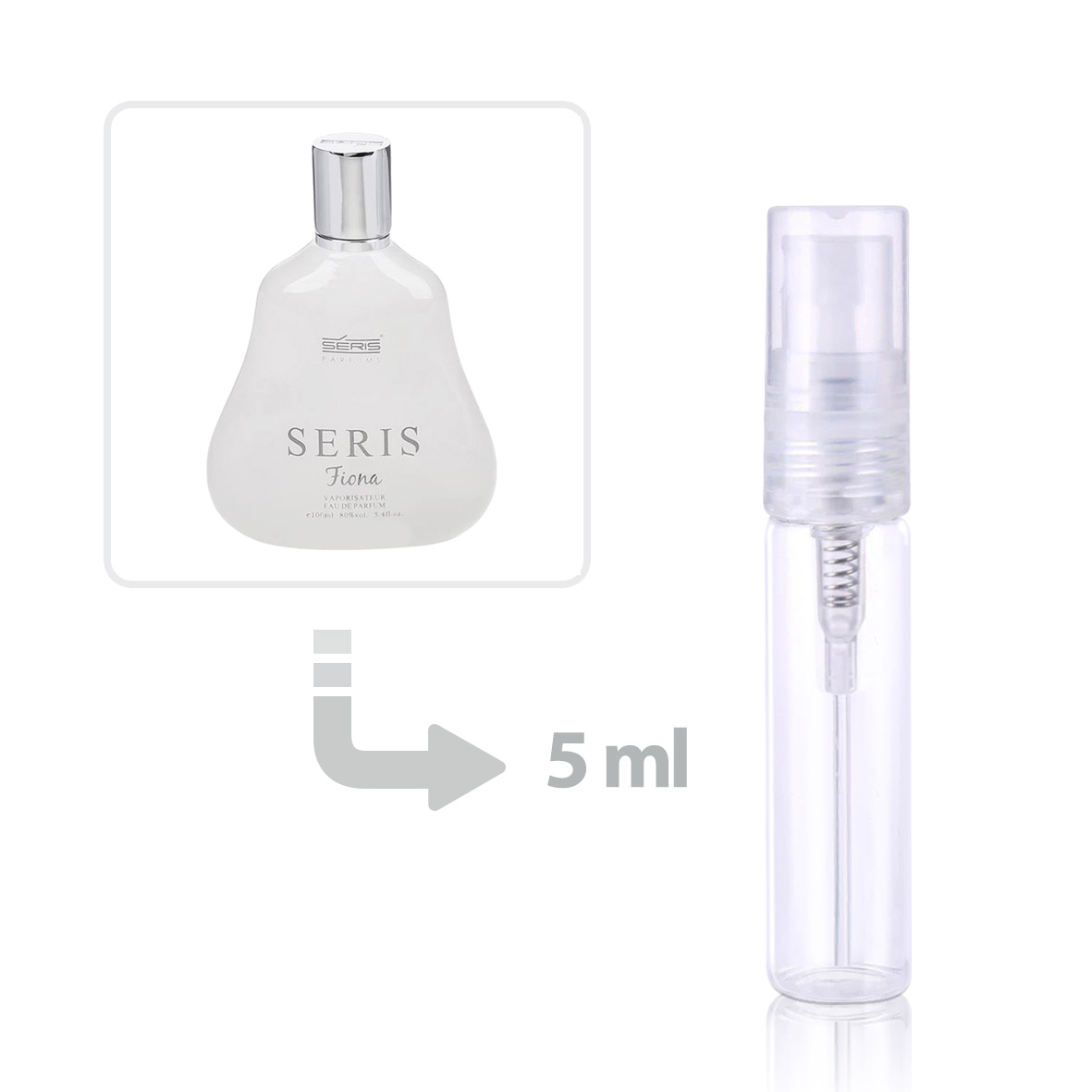 Fiona Eau de Parfum for Women perfume & fragrance - Riah