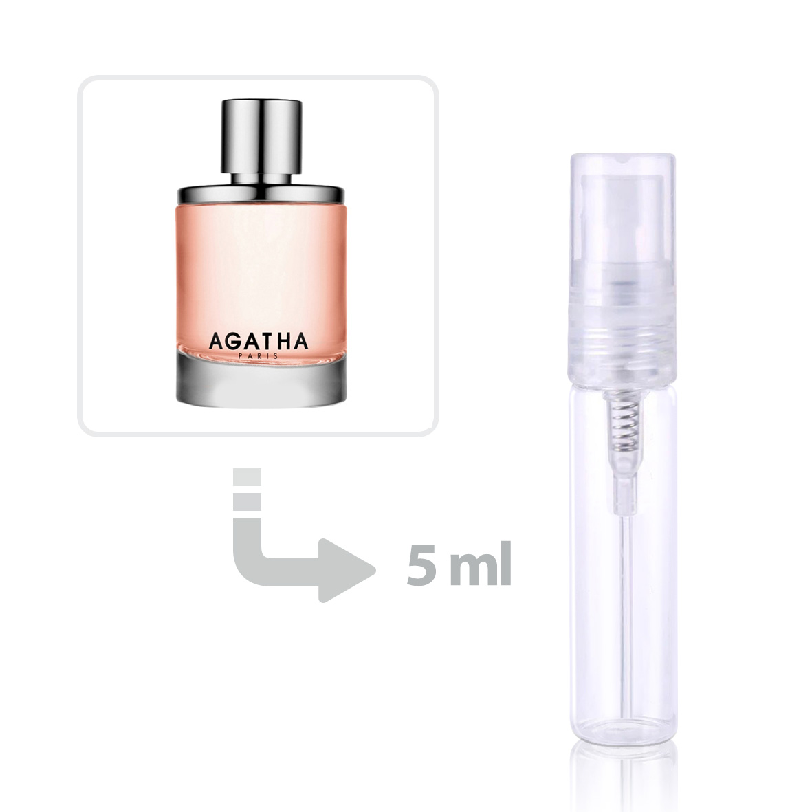 Enjoy Eau de Parfum for Women perfume & fragrance - Riah